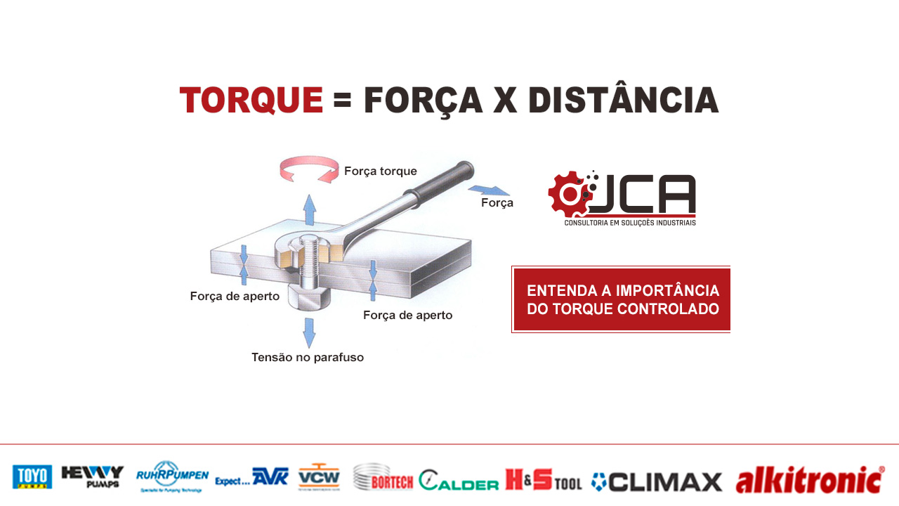 A importância do torque controlado na manutenção - Revista Manutenção