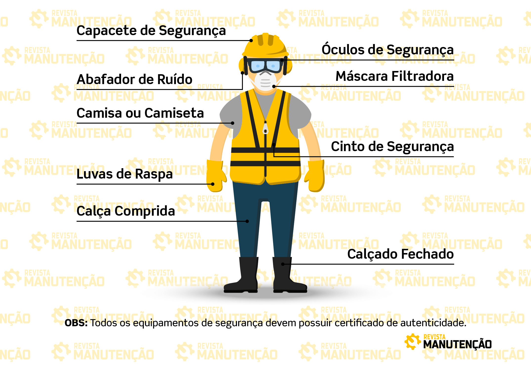 DDS na Manutenção: promovendo segurança e eficiência - Revista Manutenção