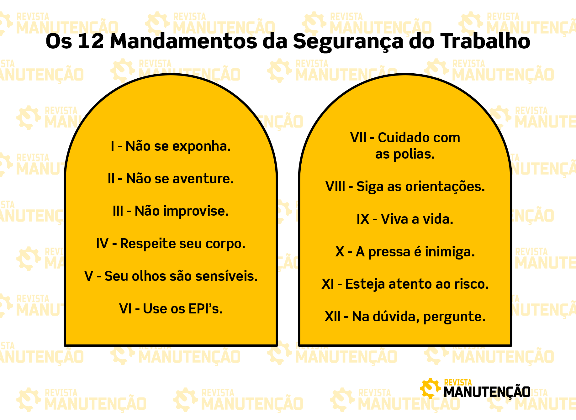 DDS na Manutenção: promovendo segurança e eficiência - Revista Manutenção