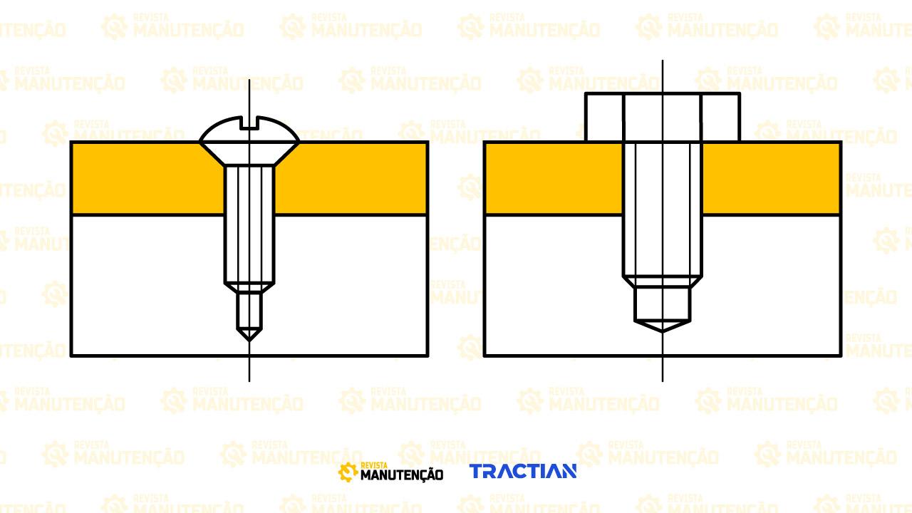 Tipos de parafusos e suas aplicações - Revista Manutenção